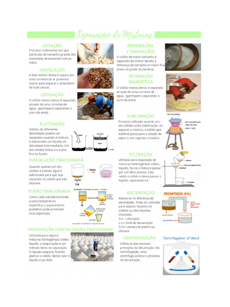 Separação de Misturas | PDF