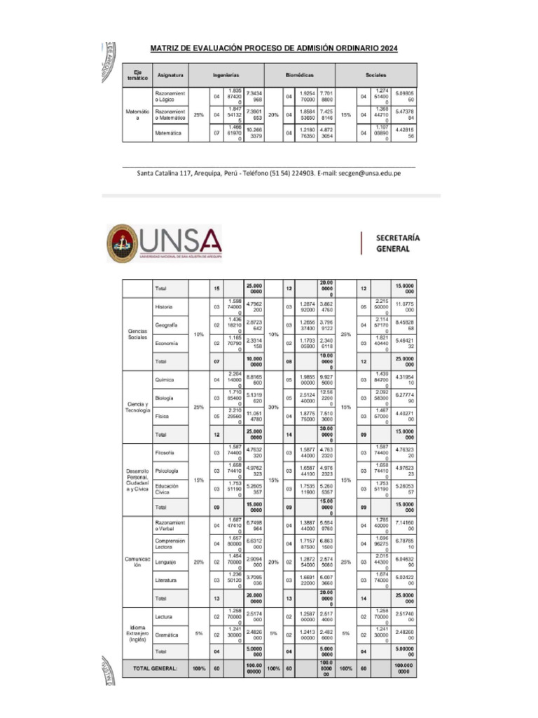 Camiseta de Merchandising en Blanco y Negro Verde Lima Estilo Degradado ...