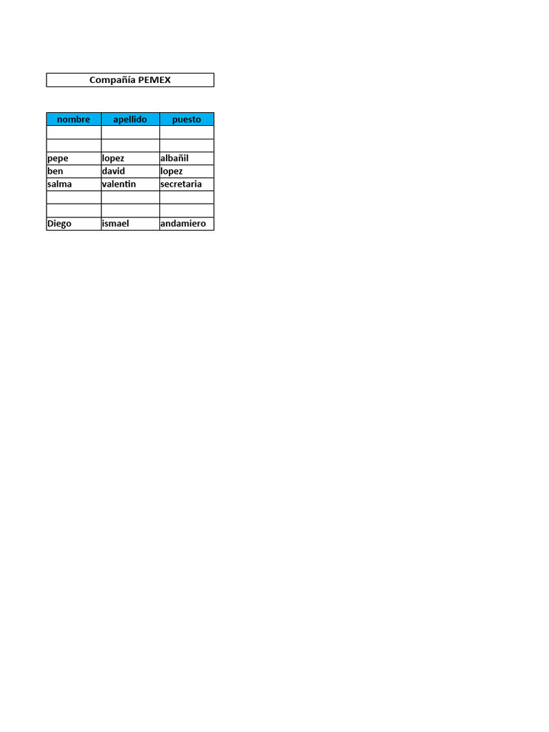 Formulario Macro | PDF