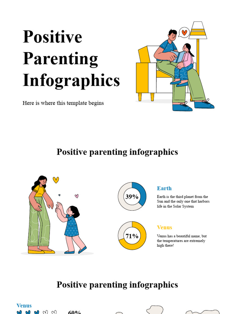Positive Parenting Infographics by Slidesgo | Download Free PDF ...