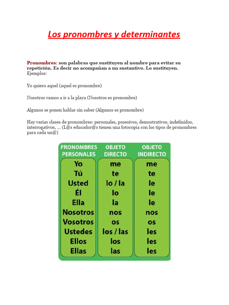 Los Pronombres y Determinantes Video 5 | PDF
