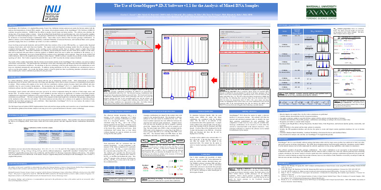 The Use of GeneMapper IDX Software v1.1 For The Analysis of Mixed DNA ...