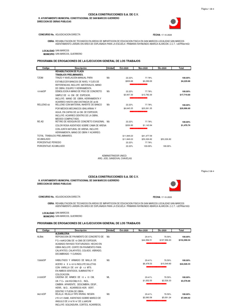 Informe de Erogaciones de Obra Pública | PDF | Albañilería | Elementos ...