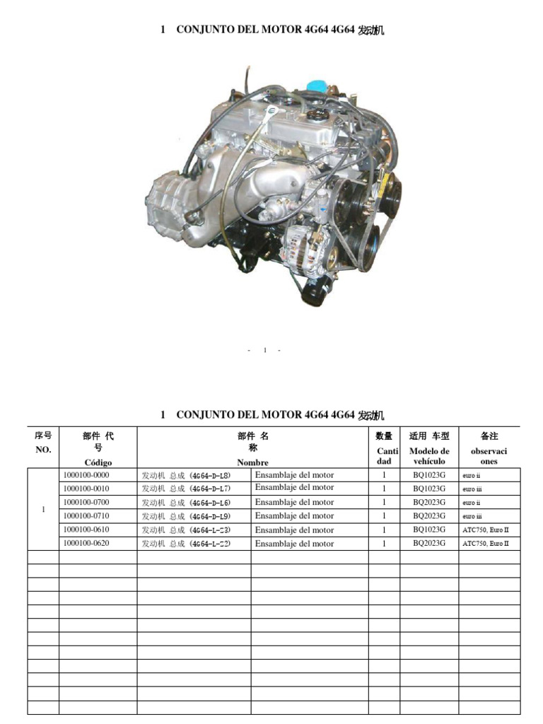 ZX Auto Grand Tiger 2012-2020 Manual de Despiece | PDF