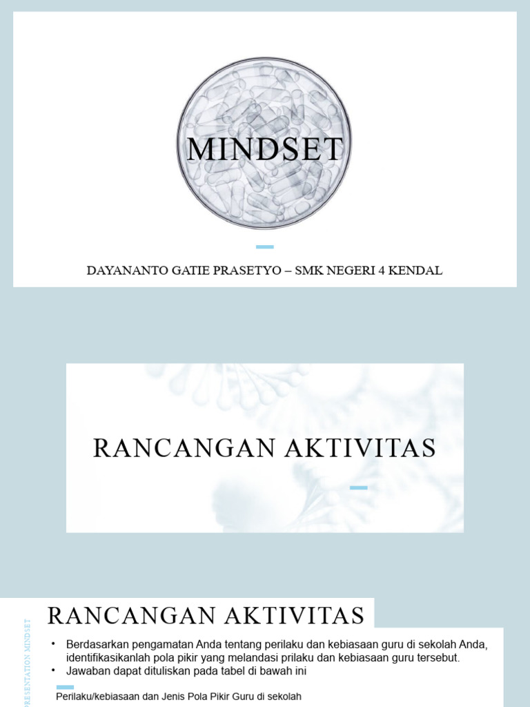 Lembar Kerja (LK) Mindset-Jawab | PDF