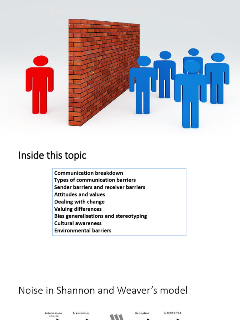 Lecture Slides 3 Pdf Communication Social Psychology