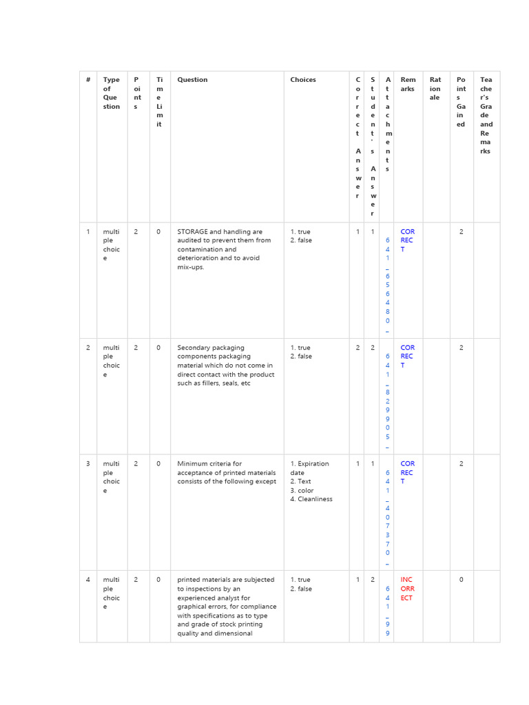 Multiple Choice Packaging Quiz | PDF | Chemical Substances