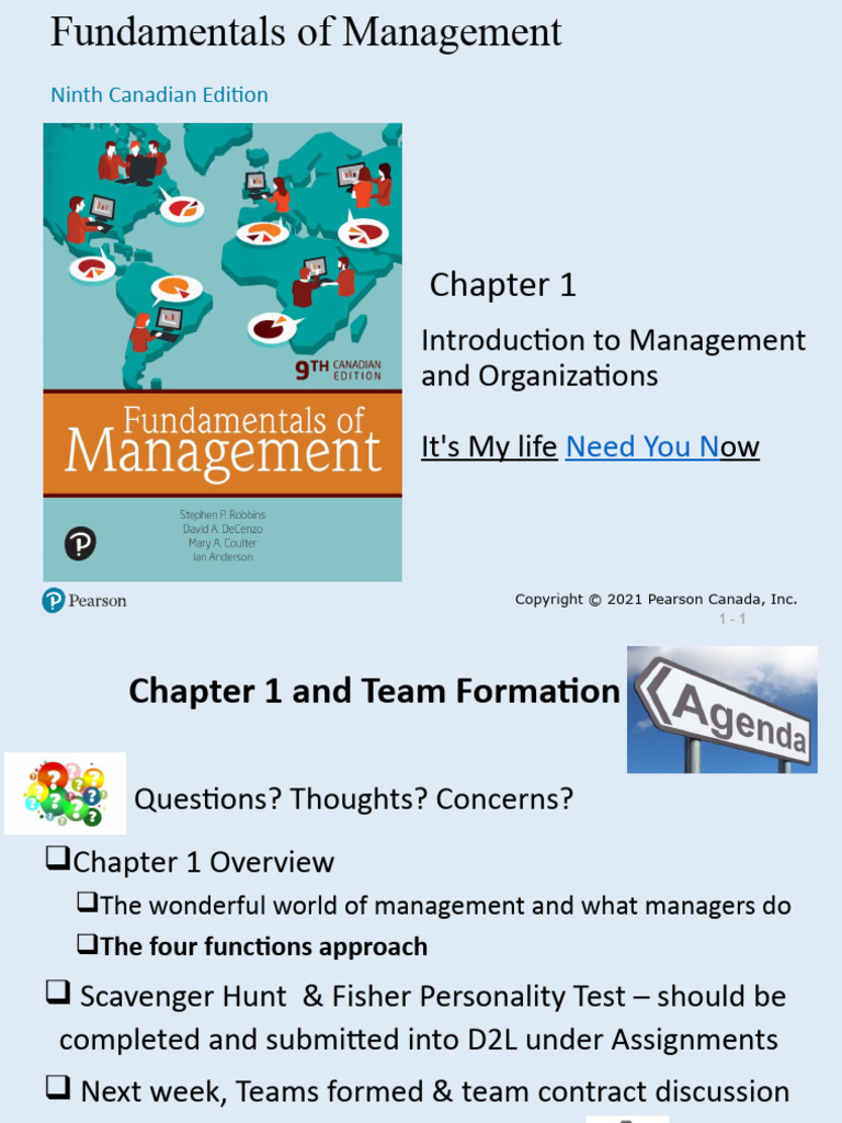 Chapter 1 - Introduction To Management & Organizations LC | PDF | Goal ...