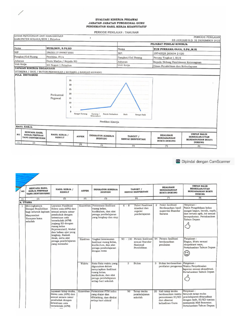 Muslimin, S.Pd | PDF
