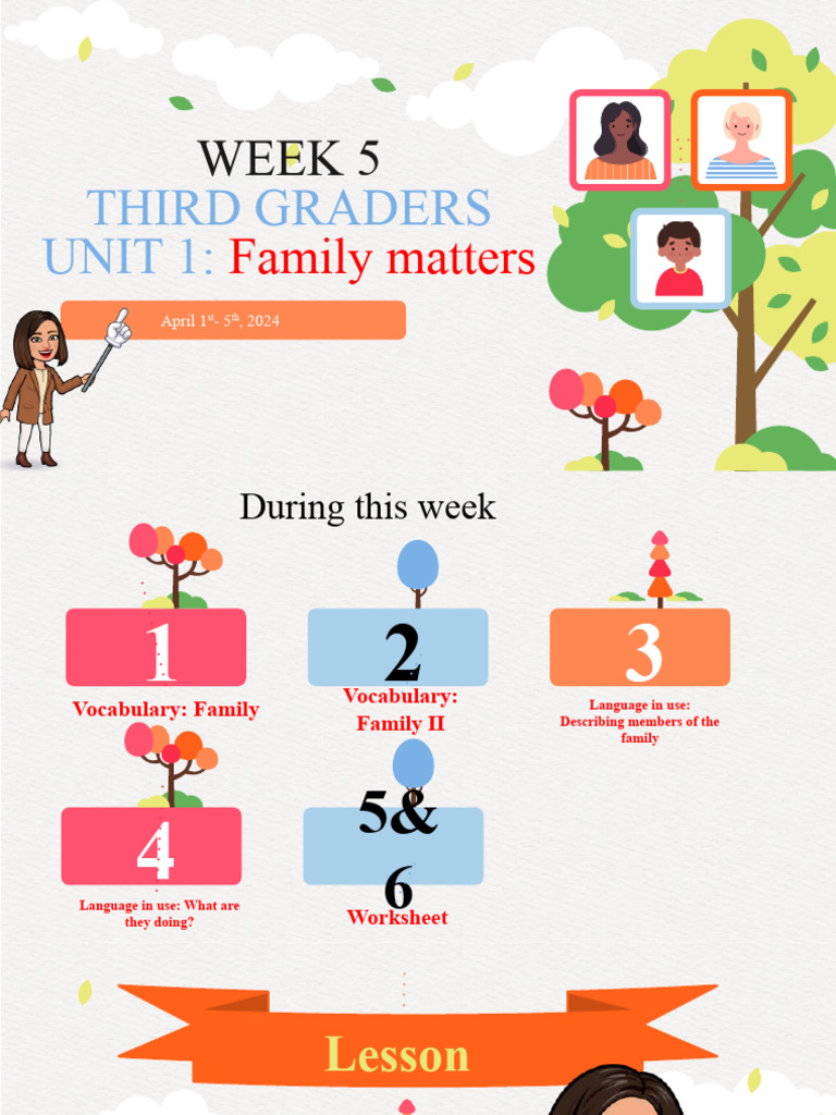 Week 5 Third Graders 2024 | PDF | Human Appearance | Fashion