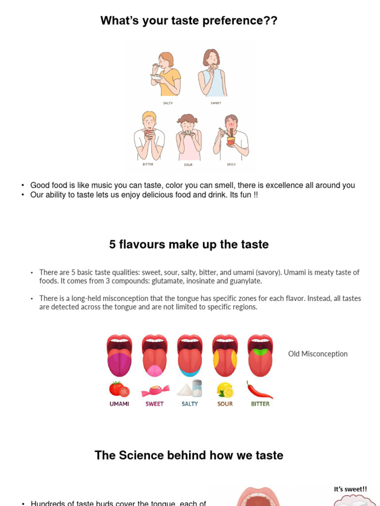 Chemistry Behind Taste | PDF | Taste | Sugar Substitute