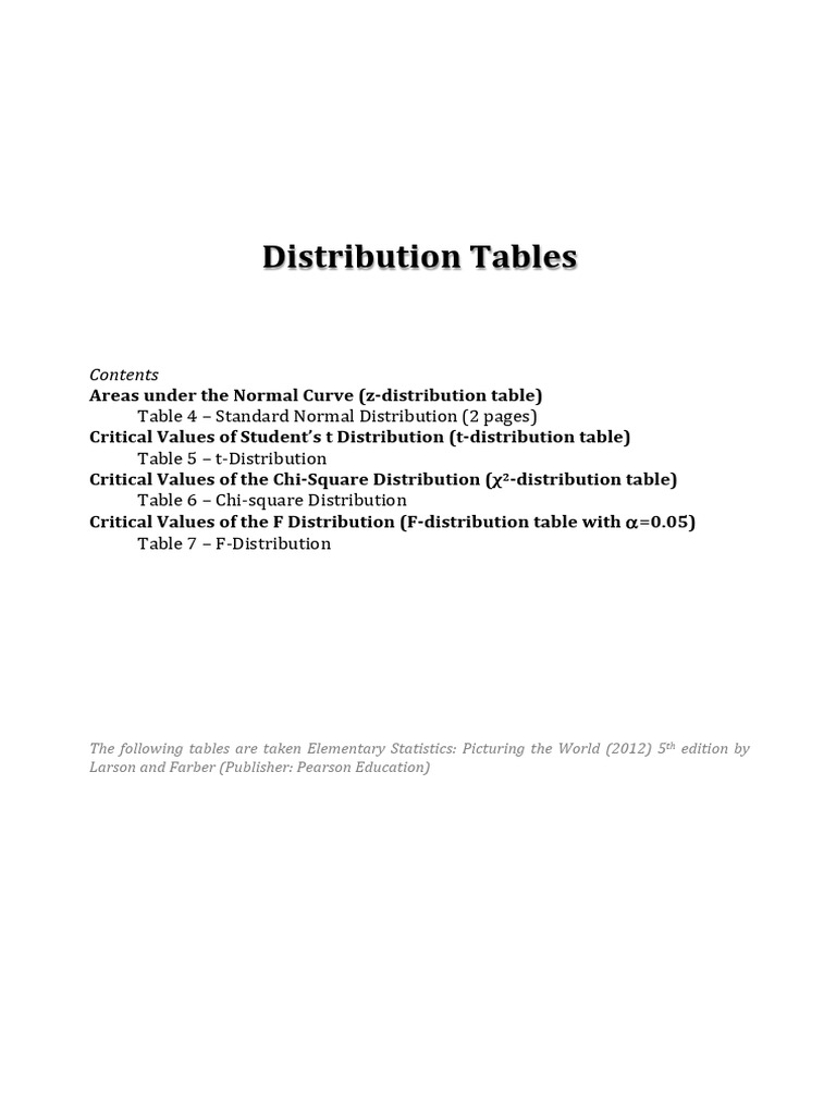 Distribution Tables | PDF | Statistical Models | Statistical Analysis