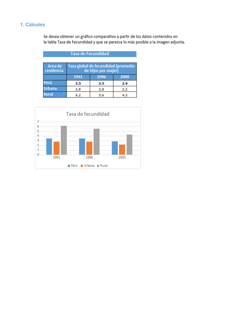s4 - Ejercicios Propuestos 02 | PDF | Perú | Comunidad andina