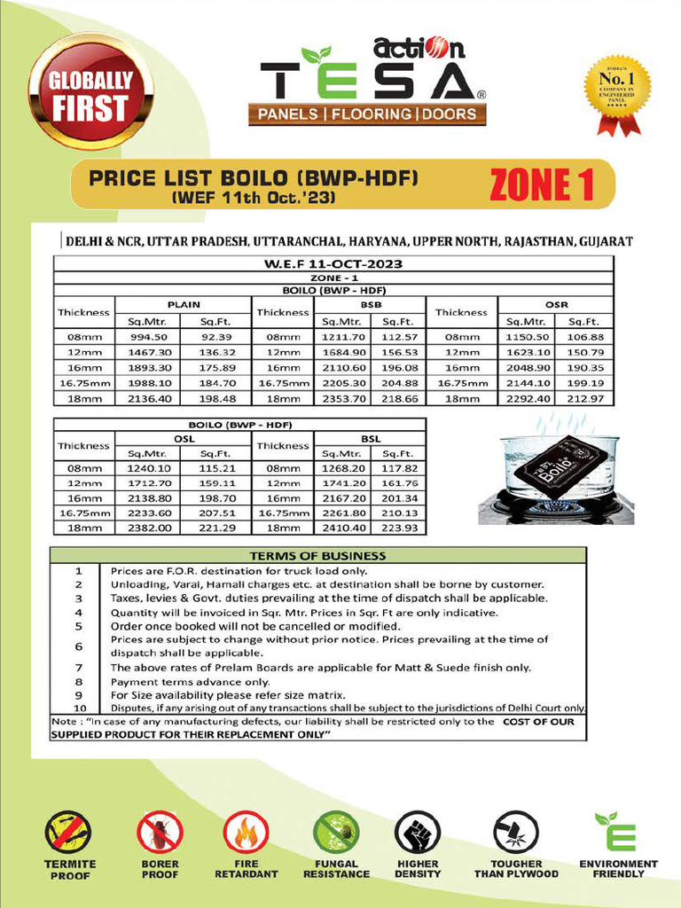 Boilo Price List - Zone-1 - 11-Oct'23 | PDF