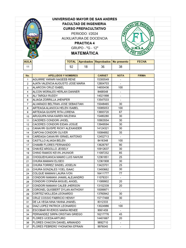 Acta 2do P. Practicas G-12 C.P.F. I - 2024 Mat - Acta - Practica-4.mat. | PDF
