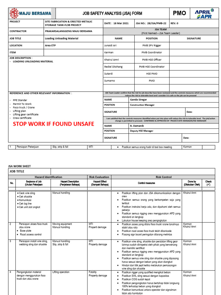 JSA loading unloading | PDF | Gases | Safety