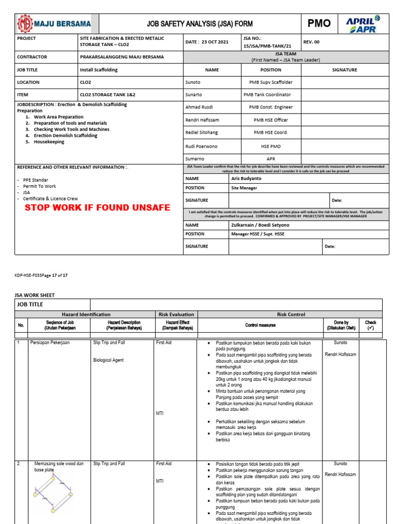 Jsa Install Scaffolding | PDF