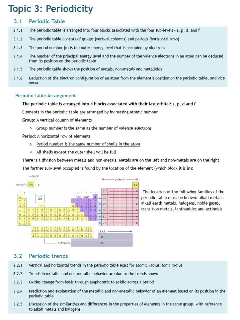 Topic 3-Periodicity | Download Free PDF | Transition Metals | Ligand