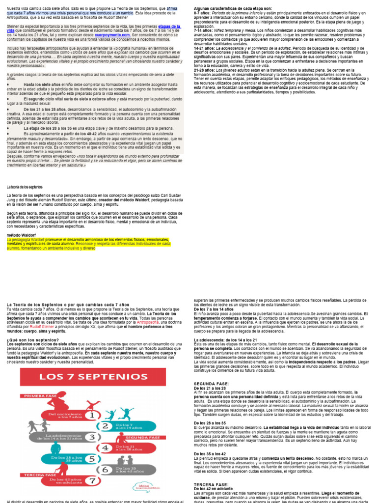 Teoria de Los Septenios | Descargar gratis PDF | Adultos | Waldorf ...