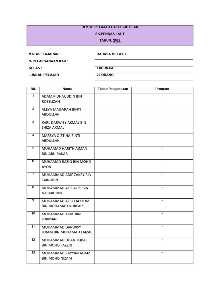 CUP BM TAHUN 6 | PDF