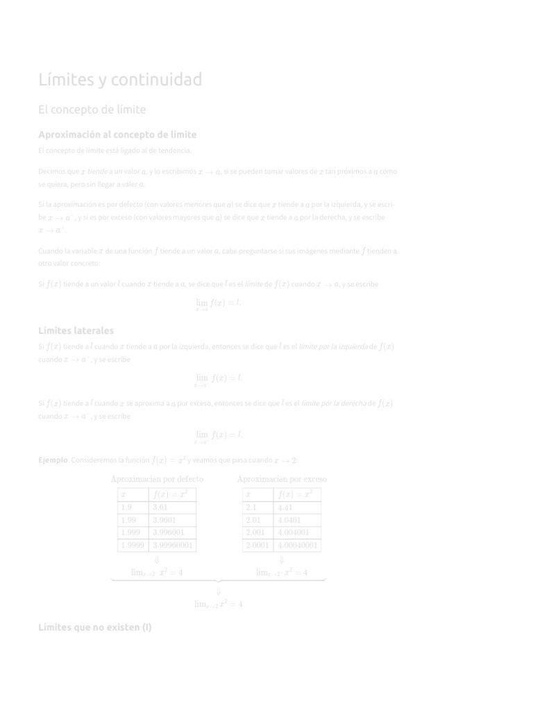 Límites Ndny Continuidad - Aprende Con Alf | PDF | Límite (Matemáticas ...