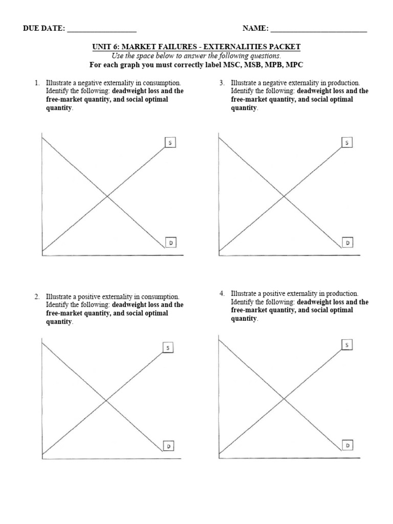 Unit 6 Market Failure - Externalities Practice Packet | PDF ...