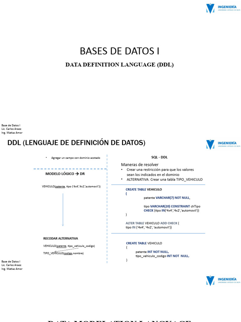 SQL DDL y CRUD: Ejemplos y Sintaxis | PDF | Datos de computadora | Datos