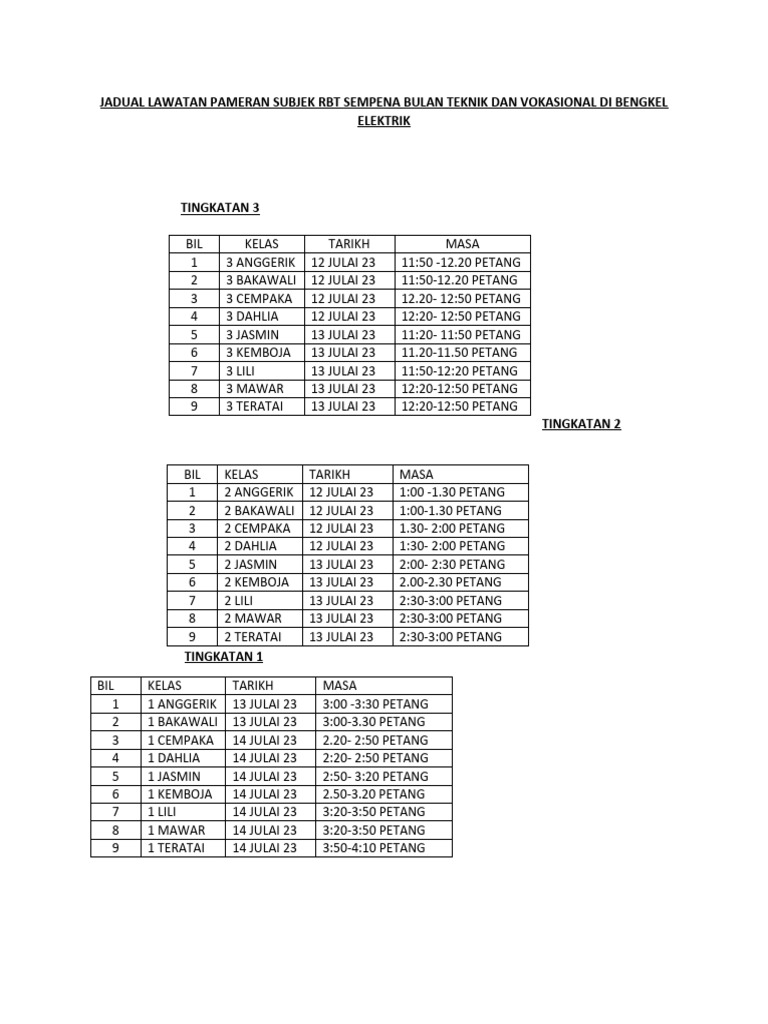 Jadual Lawatan Pameran Subjek RBT Sempena Bulan Teknik Dan Vokasional ...