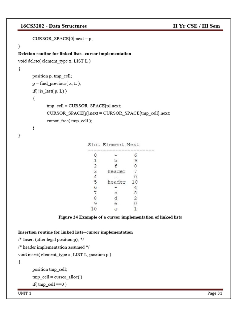 Design Pdf Queue Abstract Data Type Computer Programming