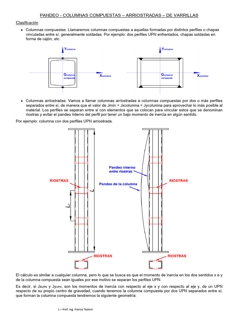 2 - Pandeo - Columnas Compuestas | PDF | Columna | Pandeo