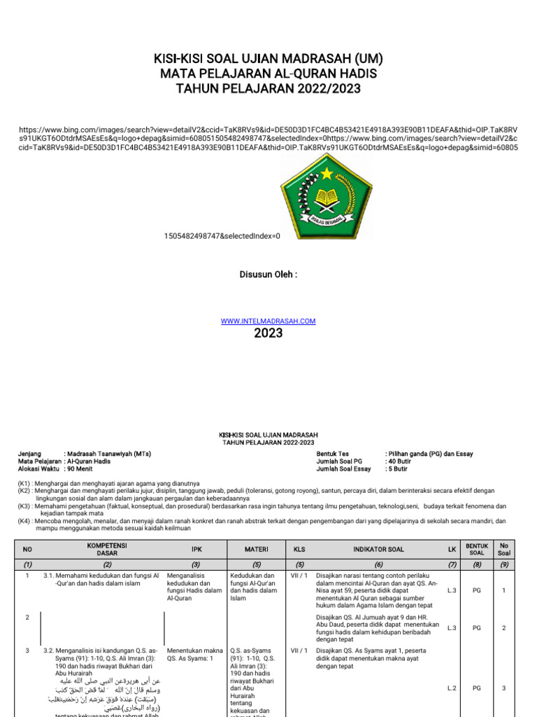 Kisi-Kisi Qurdis 2022-2023 | PDF