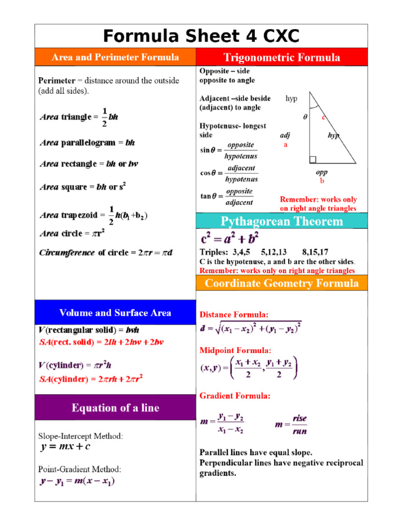 CSEC Maths Formula Sheet | PDF