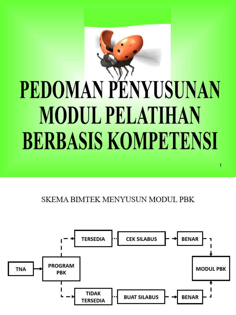 UNIT 9 Pedoman Penyusunan Modul PBK | PDF