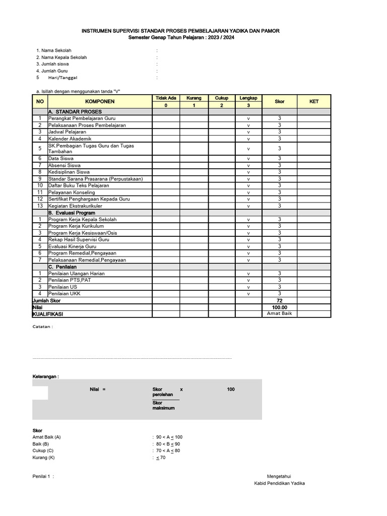 Format - Monitoring Standar Proses | PDF