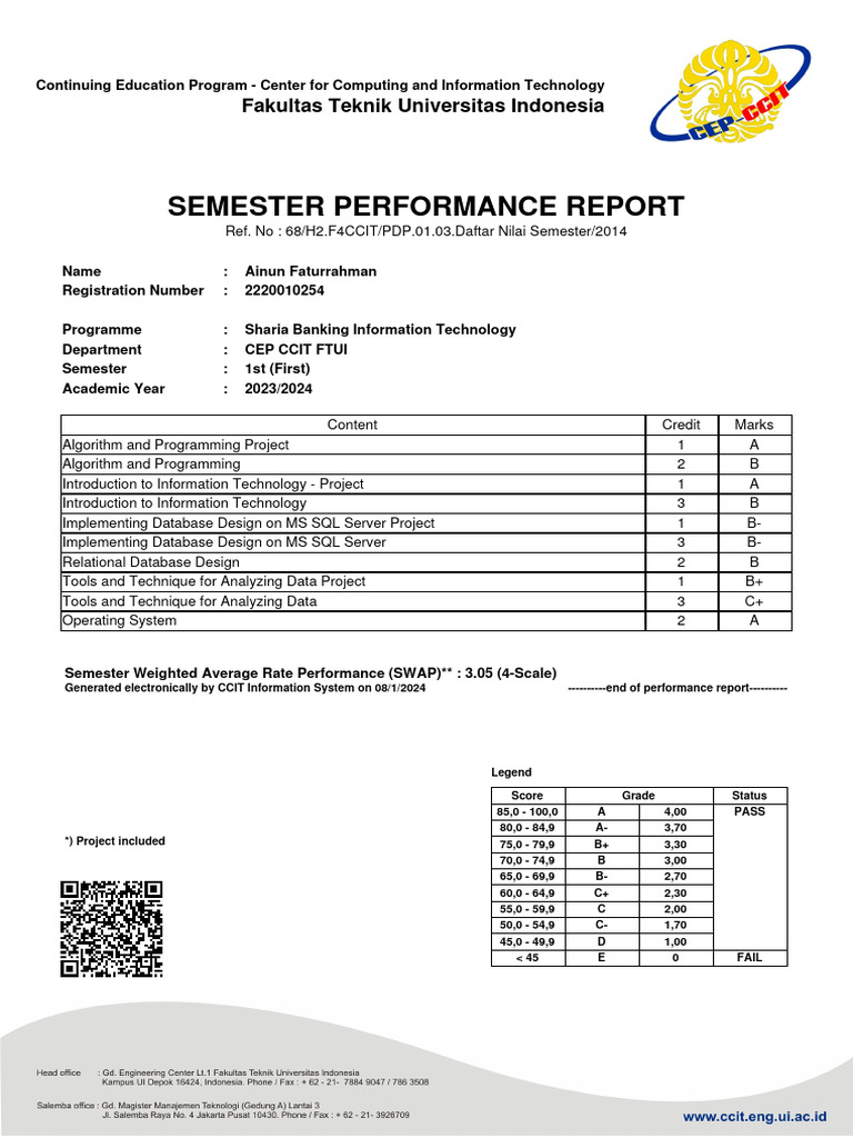 Ainun Faturrahman | PDF | Databases | Computer Science
