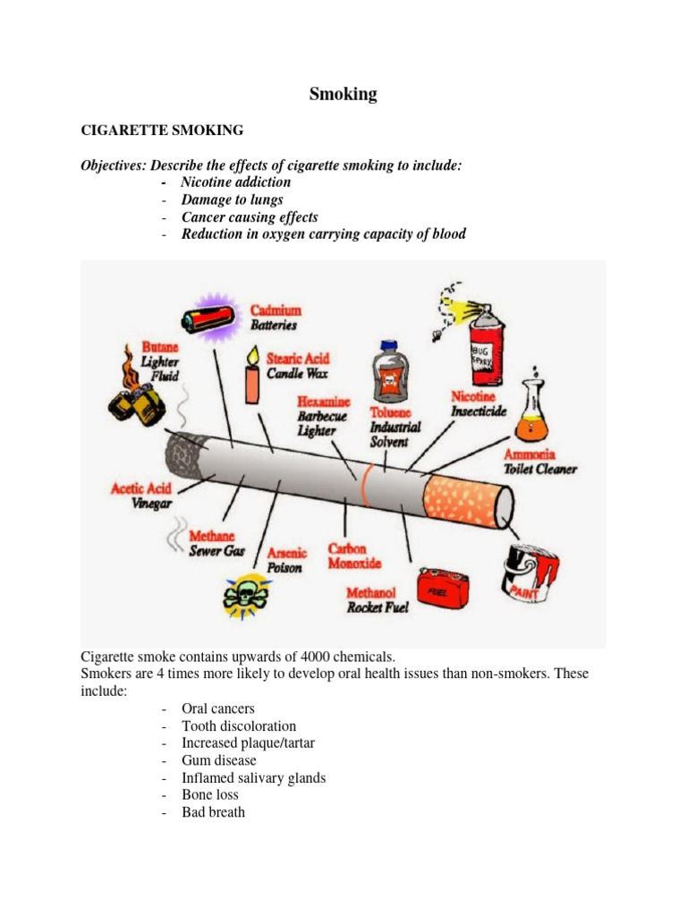 Smoking Notes | Download Free PDF | Chronic Obstructive Pulmonary ...
