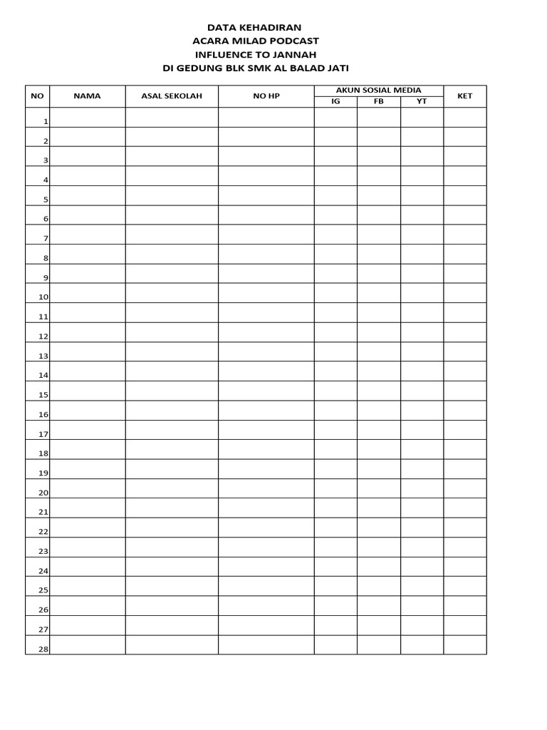 Daftar Hadir Acara | PDF