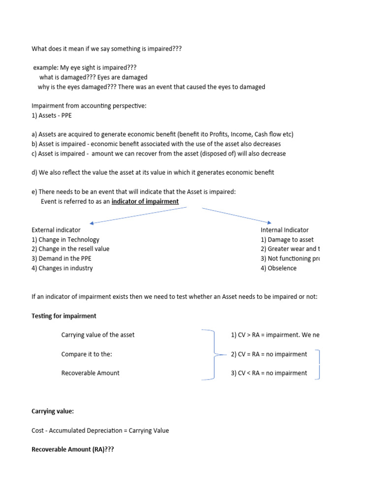 Impairment of PPE | PDF | Depreciation | Book Value