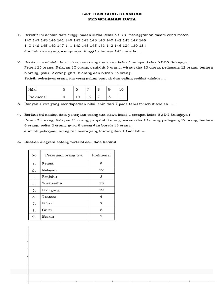 Latihan Soal Ulangan Pengolahan Data Kelas 5 | PDF