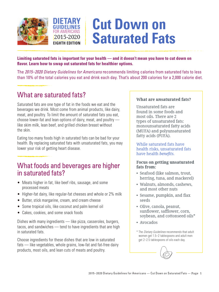 DGA - Cut Down On Saturated Fats | PDF | Fat | Diet & Nutrition