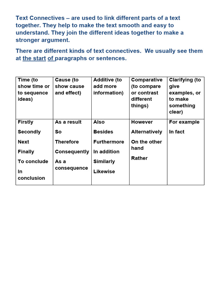 Text Connectives | PDF