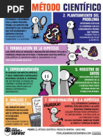 80+ Python Coding Challenges For Beginners | PDF | Control Flow ...