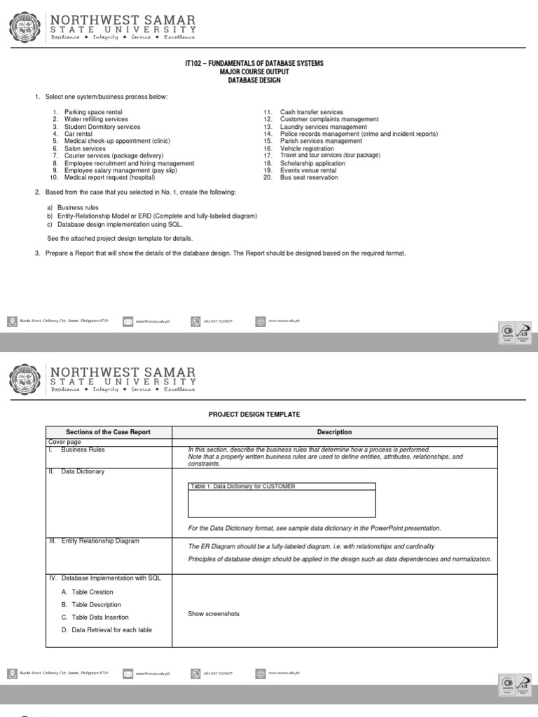IT102 Major Course Output | PDF | Databases | Database Design