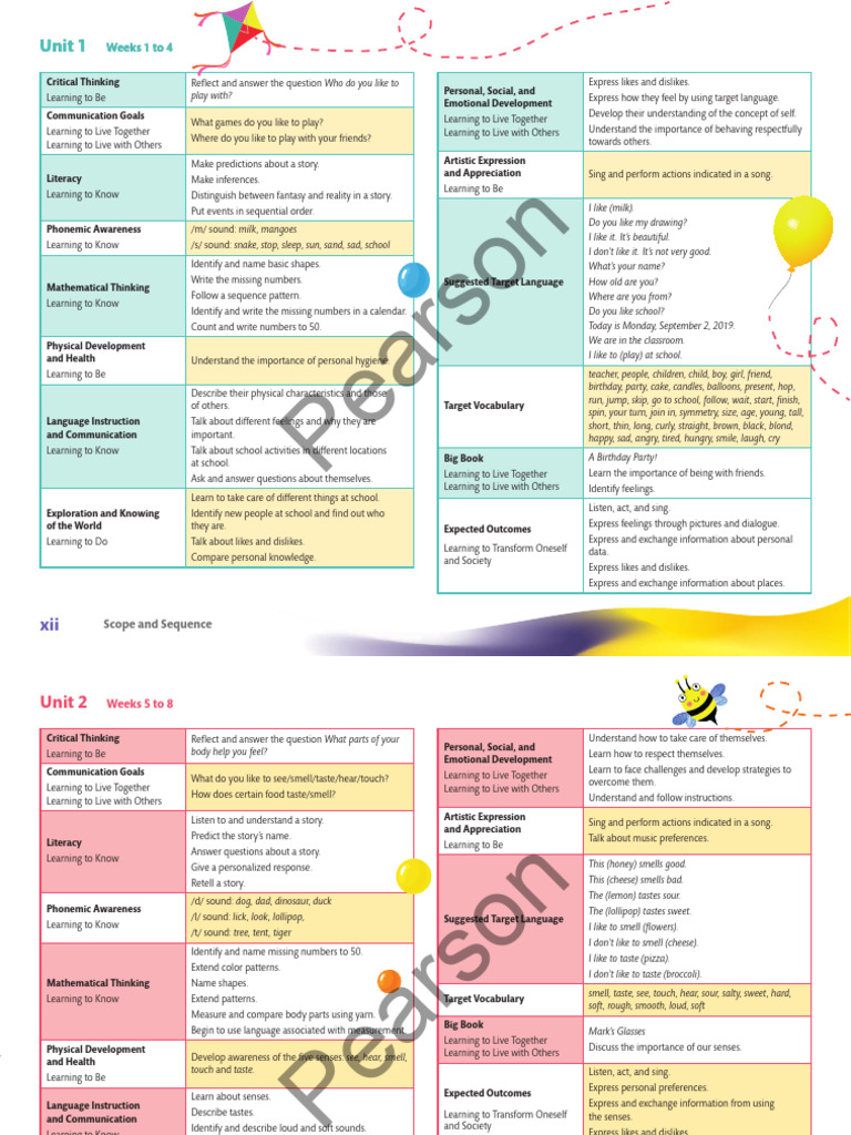 Starfish K3 Teachers Book 9786073246798 | PDF | Communication | Learning