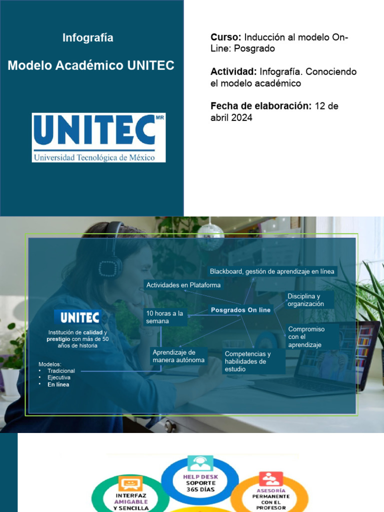 Infografía Modelo Académico UNITEC_2024 | PDF