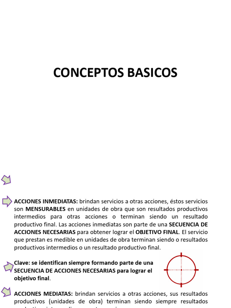Conceptos Basicos | PDF | Crecimiento personal y profesional | Negocios