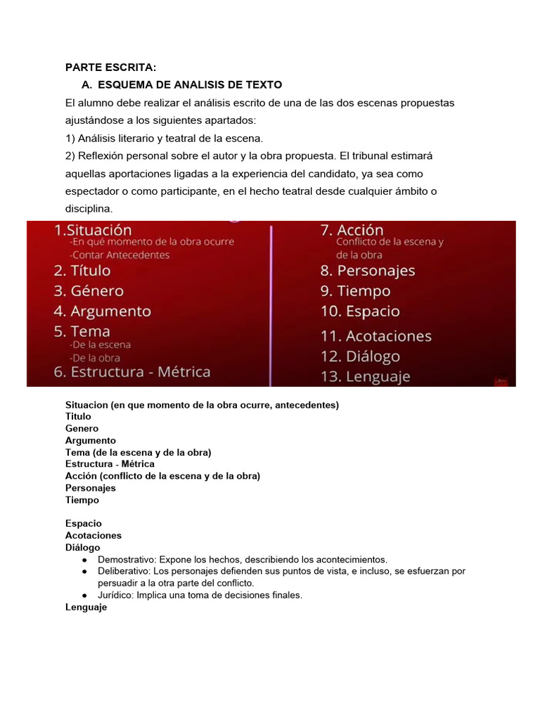 Dossier Pruebas de La Resad | PDF | Teatro | Monólogo