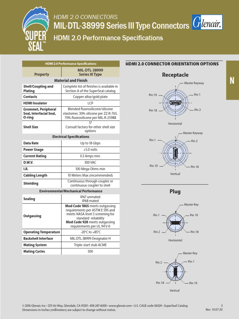 HDMI 2.0 Connectors Specifications | PDF | Electrical Connector ...