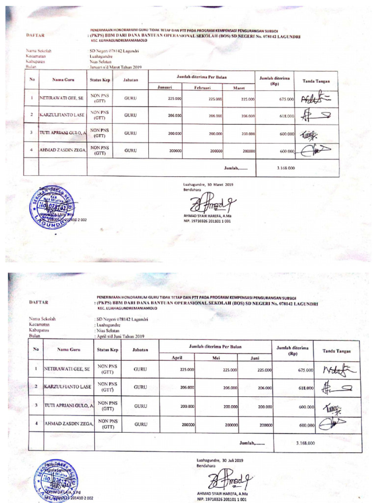 SPJ 2019 Compressed | PDF