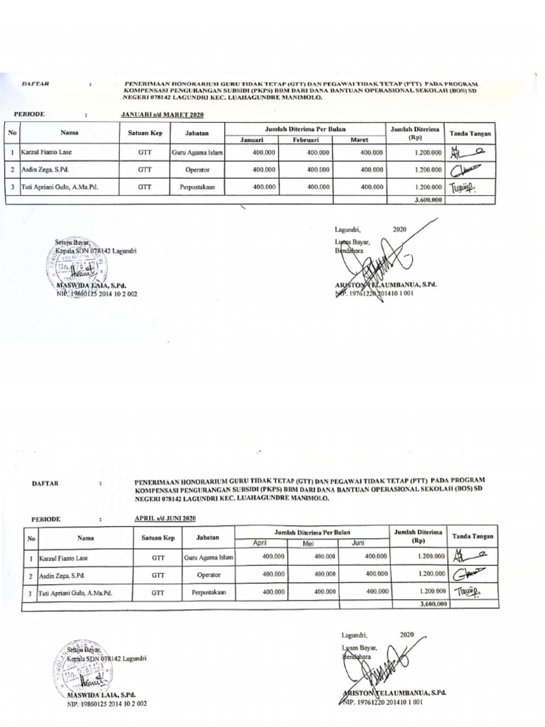 SPJ-2020_compressed | PDF
